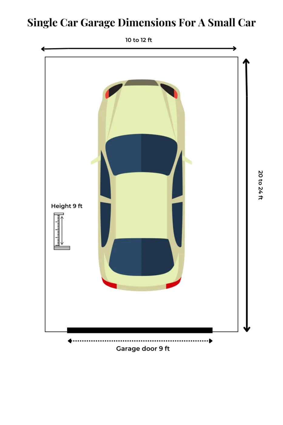 Single Car Garage Dimensions Garage 101