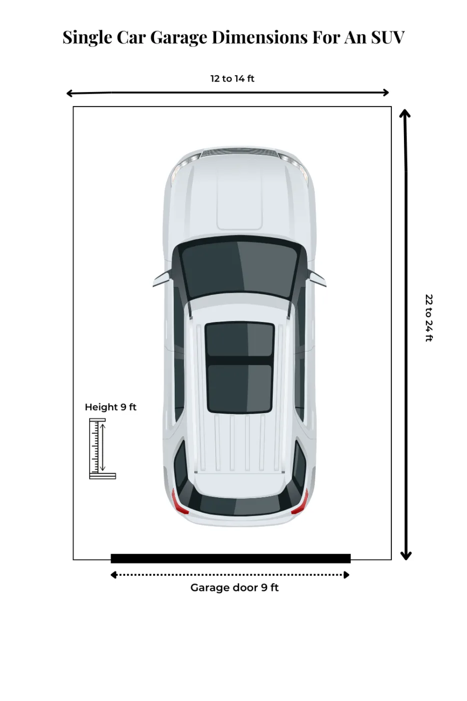 Single Car Garage Dimensions Garage 101