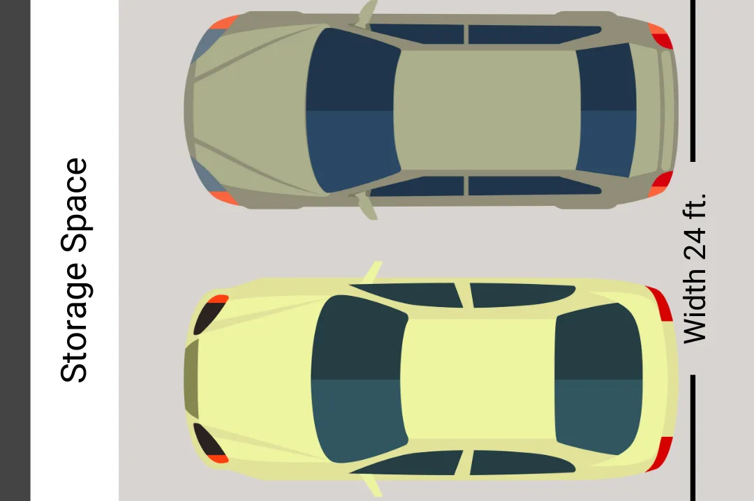 Avg 2 Car Garage Size 2 Car Garage Dimensions: A Complete Guide To